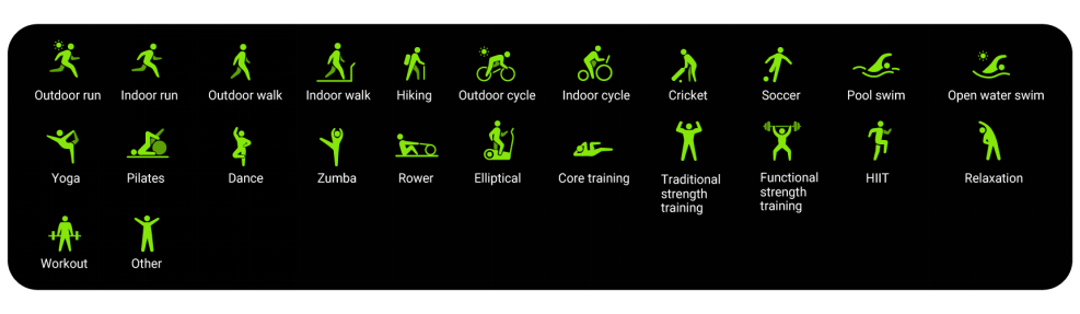 c) ID208 BT ’s summary of exercise contains various exercise data ...